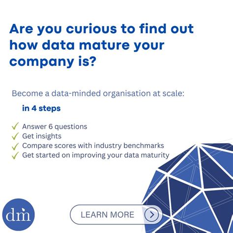 Dataminded On Linkedin Data Maturity Datamaturity Comparison Industry Tech…