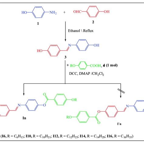Structures Of Natural And Synthetic Furan Derivatives Download