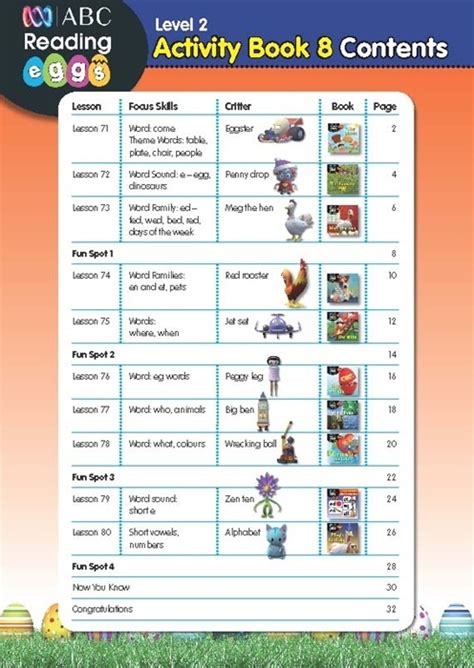 Abc Reading Eggs Activity Book 8 Level 2 Beginning To Read By Katy
