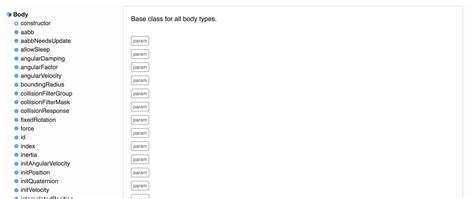 Broken Param Tags On Classes · Issue 1402 · Typestrongtypedoc · Github