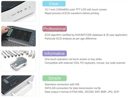 Portable 12 Lead Ecg Machine Ekg China Portable 12 Lead Ecg Machine Ekg Manufacturers