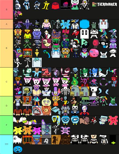 Deltarune All Characters Ch 1 And 2 Tier List Community Rankings