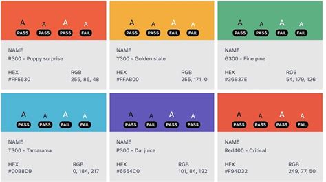 Home Component Controls