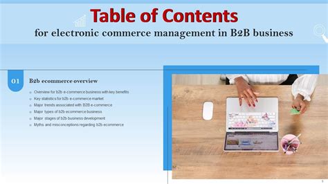 Electronic Commerce Management In B2b Business Powerpoint Presentation Slides Ppt Presentation