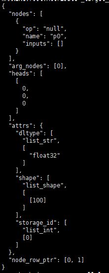 RuntimeError Could Not Find Input 1 In Graph S Inputs Questions Apache TVM Discuss