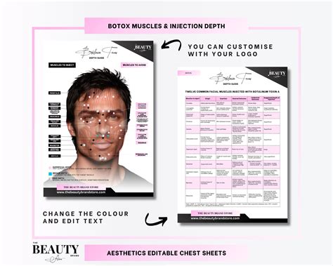 Botox Cheat Sheets For Injection Depth With Facial Muscles Anatomy Cosmetic Aesthetics