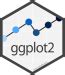 Chapter Plotting One Variable Visualizing Data With R