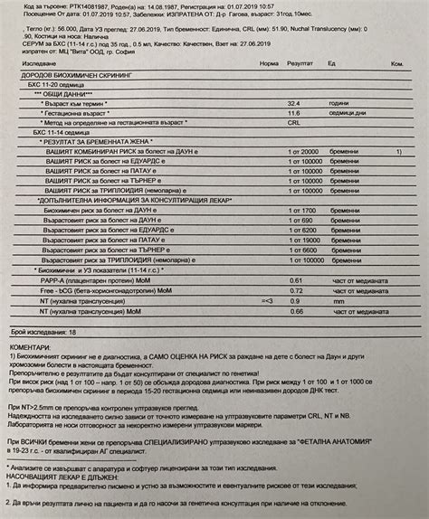 Разчитане на резултати от медицински изследвания Здравословни проблеми Страница 28 Мнения