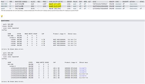 OpenZFS NAS BSD Illumos Linux OSX Solaris Windows Storage