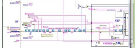 Labview Vi Application Example Vision Systems Technology