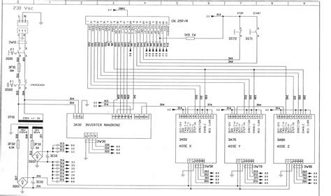 Retrofit Cnc 3axis LinuxCNC Retrofit Cnc 3axis LinuxCNC