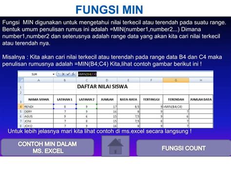 Fungsi Ms Excel Ppt