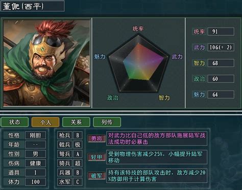 三国志11《大浪淘沙》游戏 戟兵将领谁称雄 曹魏多名大将联手霸榜 哔哩哔哩