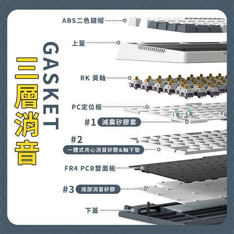 Royal Kludge Rk H81 75 藍牙三模無線機械鍵盤rgb 黃軸 熱插拔 英文無線雙模★機械式鍵盤鍵盤鍵帽鍵盤周邊