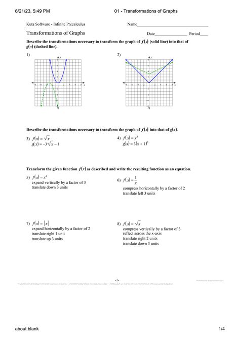 Solution 01 Transformations Of Graphs Studypool