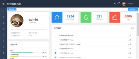 Github上的7个超棒vue管理后台框架简单易上手的vue饿了么后台管理模板 Csdn博客