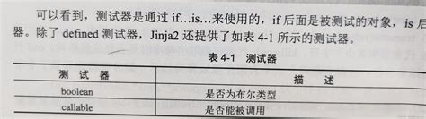 flask web——jinjia2模板的使用 csdn博客