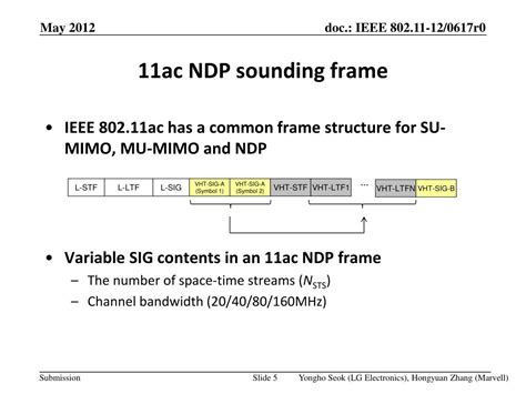 Ppt Ndp Sounding Powerpoint Presentation Free Download Id3392102