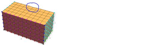Graphics3d How To Draw A Generic 3d Closed Shape To Be Analyzed In Acefem Mathematica Stack