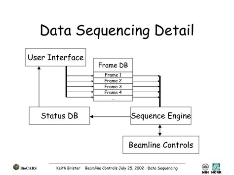 PPT Data Collection Using Database Sequencing PowerPoint Presentation ID