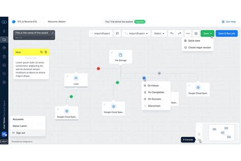 14 Best Etl Testing Automation Tools Reviewed In 2025