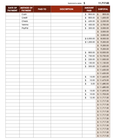 The Best Expense Report Templates For Microsoft Excel