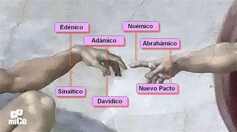 ¿qué Son Los Pactos En La Biblia