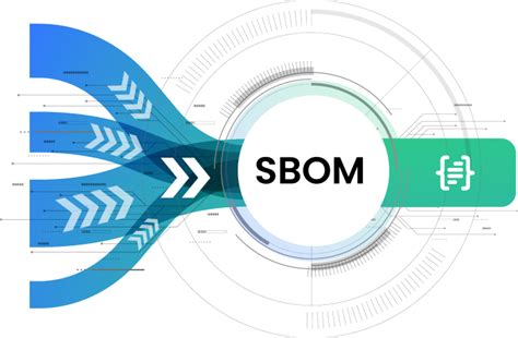 Sbom Lifecycle Management For Mission Critical Software And Devices