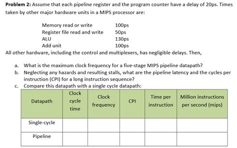Solved Problem 2 Assume That Each Pipeline Register And The