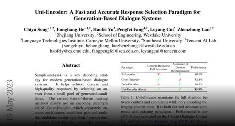Paper Page Uni Encoder A Fast And Accurate Response Selection Paradigm For Generation Based