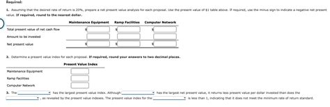 solved net present value method present value index and