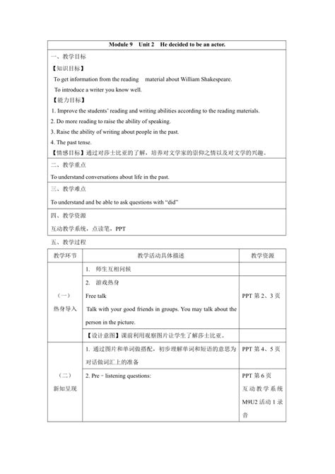 外研版七年级下册Module 9 Life history Unit 2教案表格式 21世纪教育网