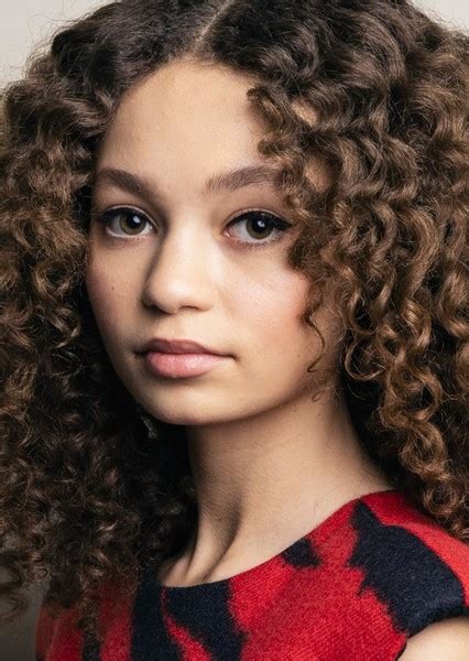 Mad Max Fury Road 2025 Fan Casting On Mycast