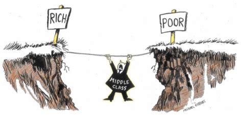 The Shrinking American Middle Class Part 3 Creative Marbles Consultancy