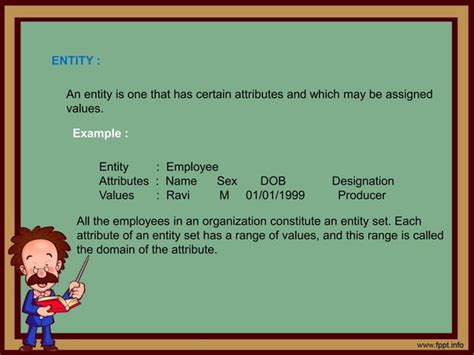 Data Structure Definitions Ppt