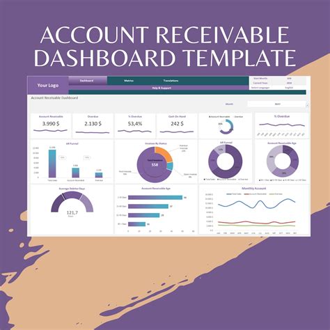 Accounts Receivable Dashboard Template Optimize Your Cash Flow