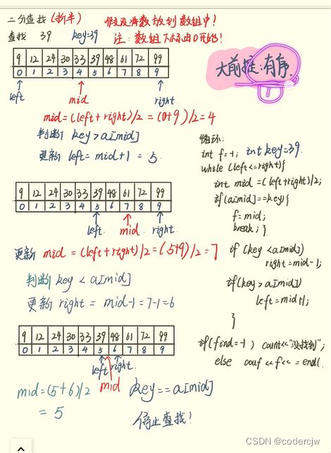 Python Codercjw Csdn