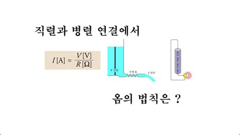 직렬과 병렬 전기회로에서 옴의 법칙을 적용하면 Youtube