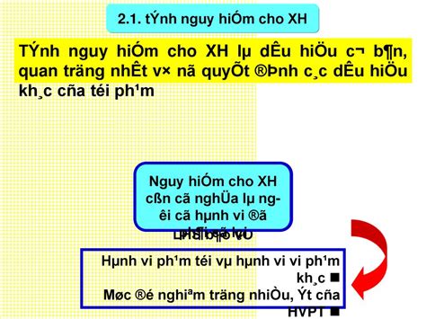 Chương III Téi ph¹m ppt download