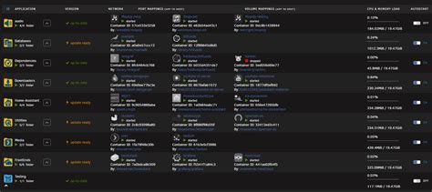Icon Collections For Docker Folder Plugin User Customizations Unraid
