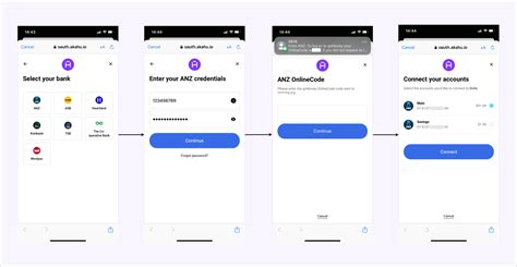Example Authorization Flow