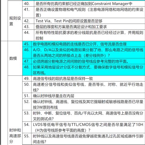 一个完整的pcb Checklist，分享给需要的pcb工程师 凡亿课堂