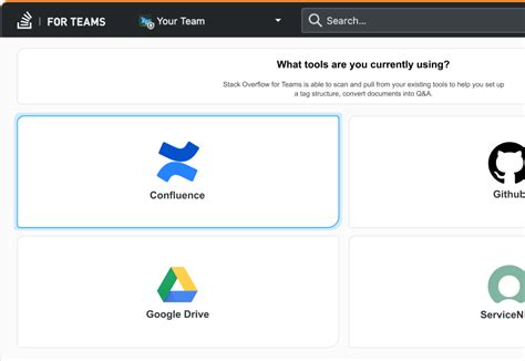 Empower Your Organization For An AI Future With Stack Overflow For