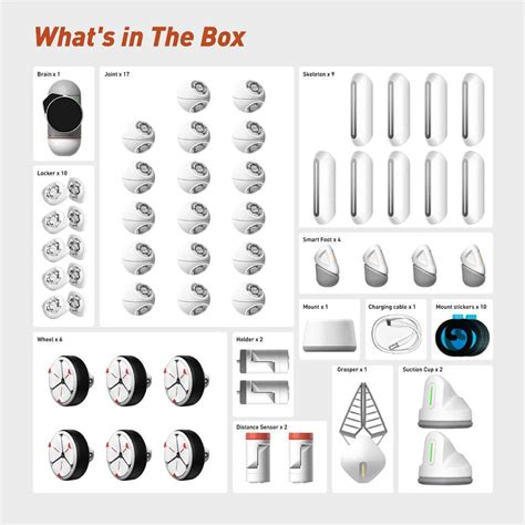 Clicbot Maker Kit Robotplace