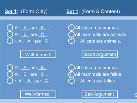 02b Well Formed Arguments Ppt