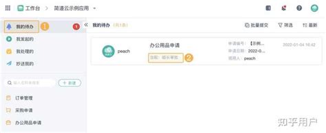 如何理解”制度标准化，标准流程化，流程信息化”，怎样实现流程信息化 知乎