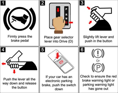 How To Use The Handbrake In An Automatic Car Learn Automatic
