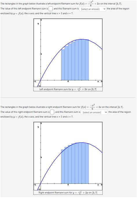 Solved The Rectangles In The Graph Below Illustrate A Left