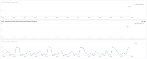 Custom VRops Content Pack For Log Insight Michael Ryom