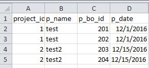 C Linq To List Is There A Way To Include All The Columns After